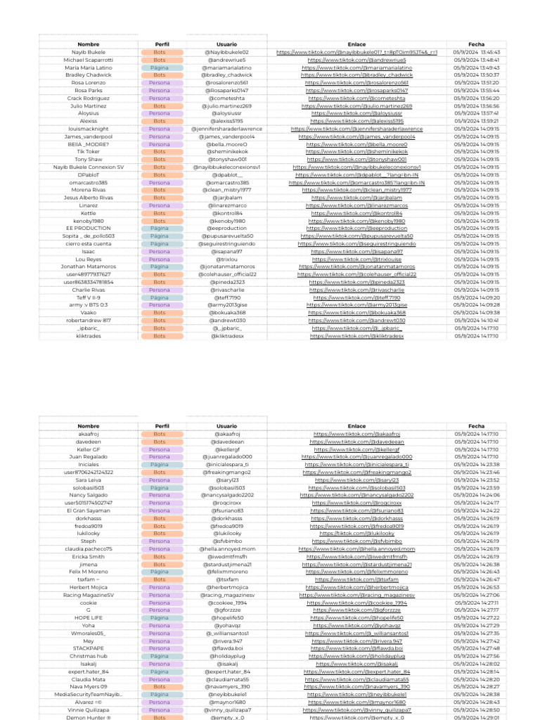 BD - Block - X y TikTok | PDF
