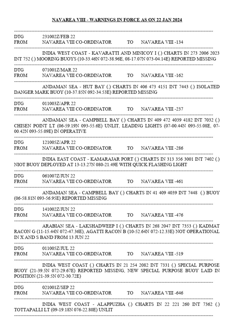 Navarea Warnings in Force (1) | PDF