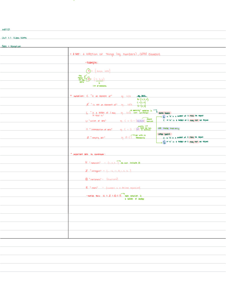 Mat137 Unit 1 1 Sets Notation Pdf
