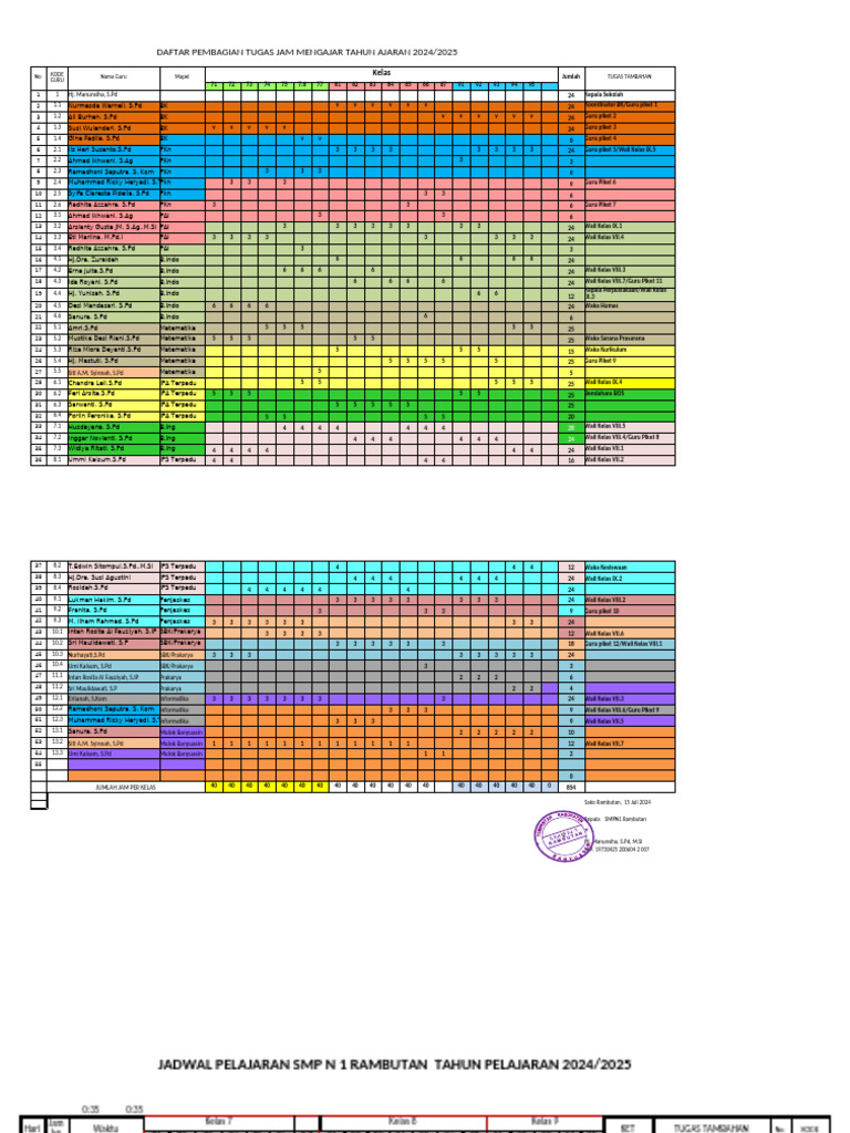 JADWAL PEL 20242025 Ganjil (2) | PDF