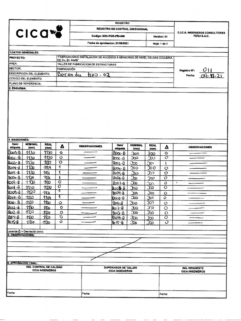 Baranda Tipo 02 | PDF