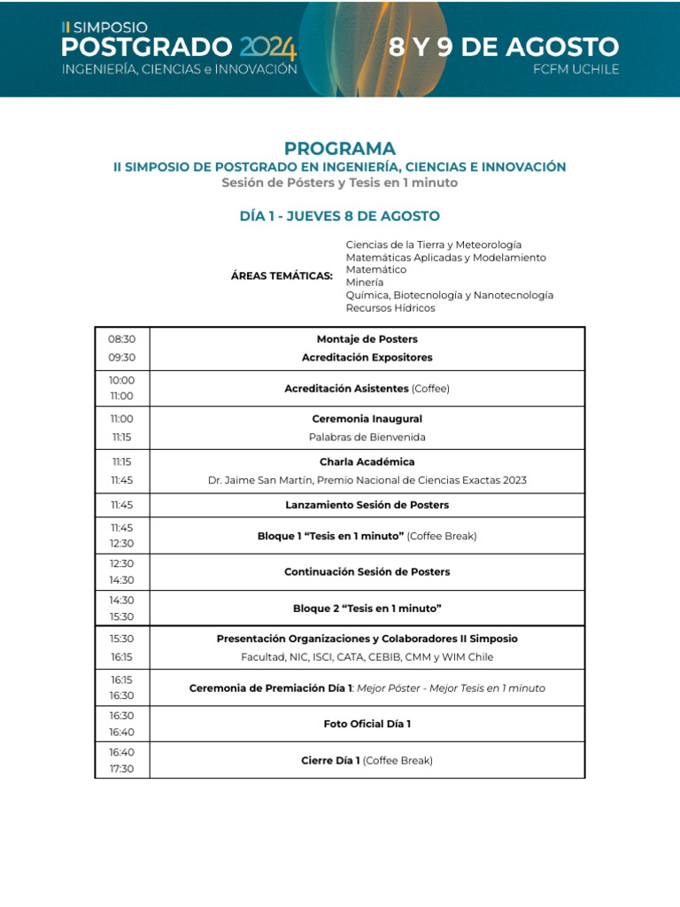 EXTERNO - Programa II Simposio de Postgrado - 2024 | PDF