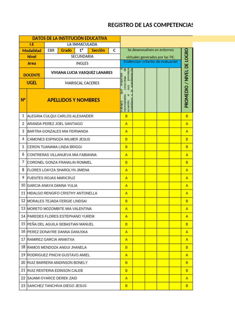 1°c Ingles - Vivi Comp Transv. Ib | PDF