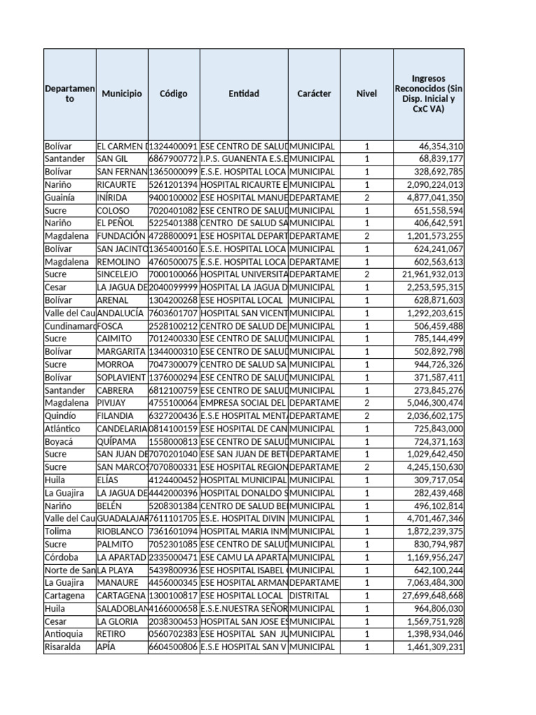 Base de Prueba | PDF
