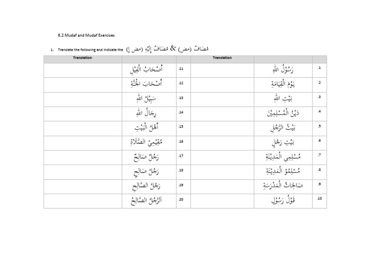 6.2 Mudaf and Mudaf Exercises | PDF