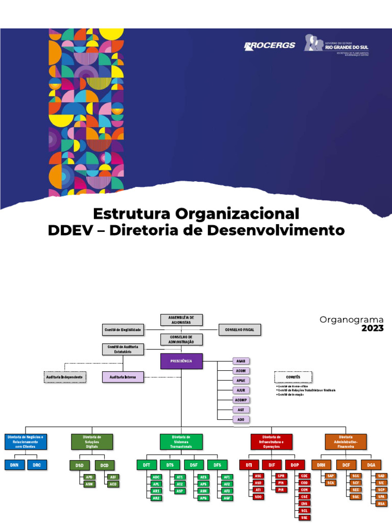 Organograma DDEV 2024 | PDF Organograma DDEV 2024 | PDF