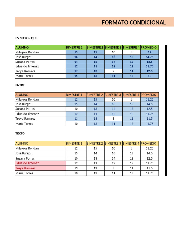 Ejercicio de Formato Condicional - Archivo Video - Favian Joel Chura Marca | PDF