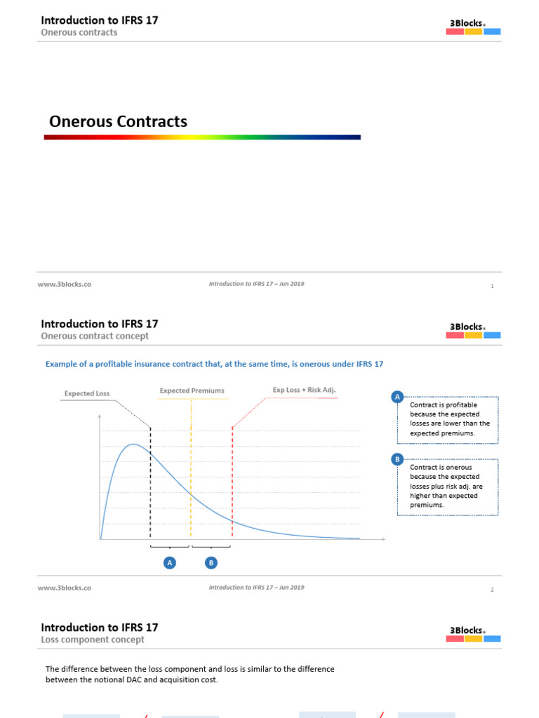 3blocks IFRS17 Onerous Contracts | PDF