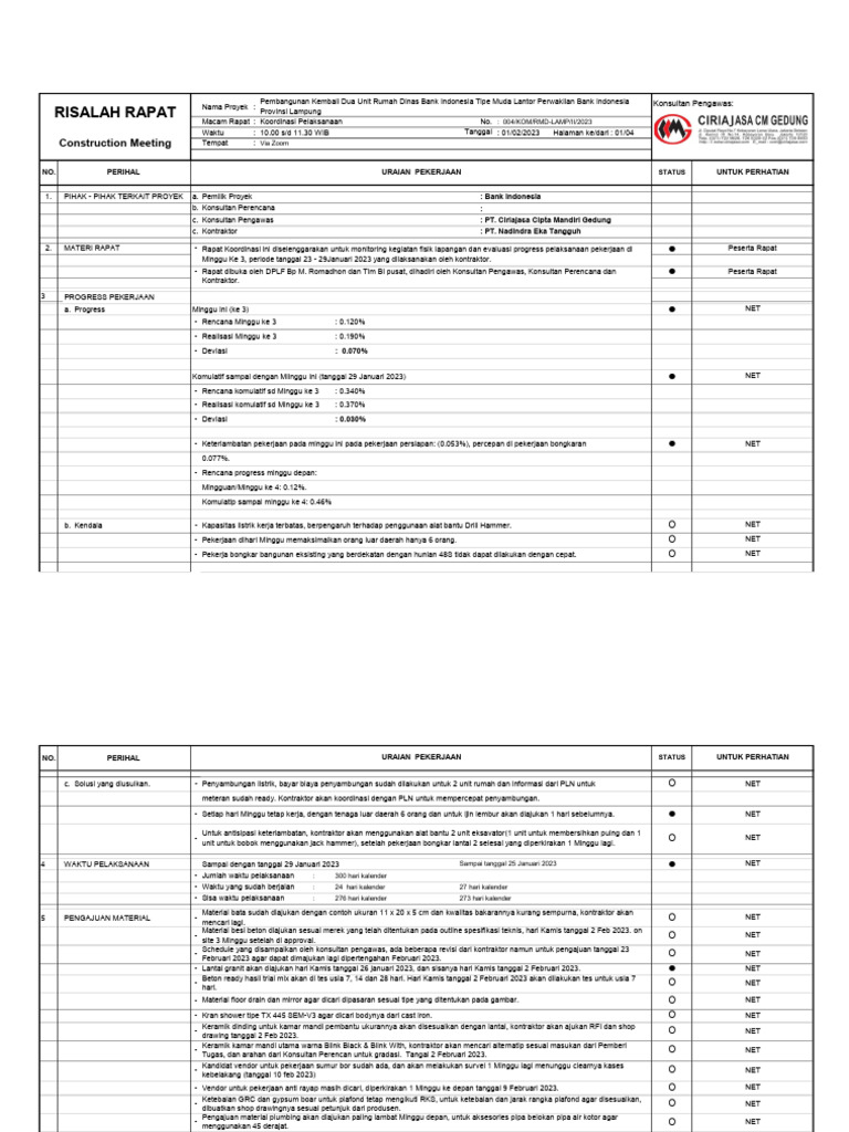 Risalah Rapat BI04PDFtgl01022023 | PDF