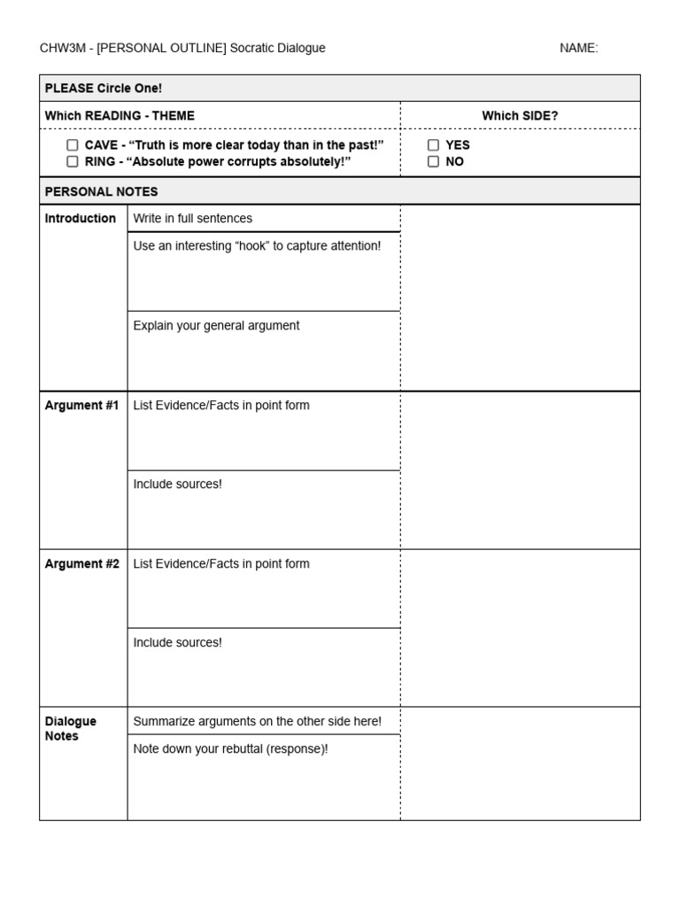[Personal Outline] Socratic Dialogue | PDF