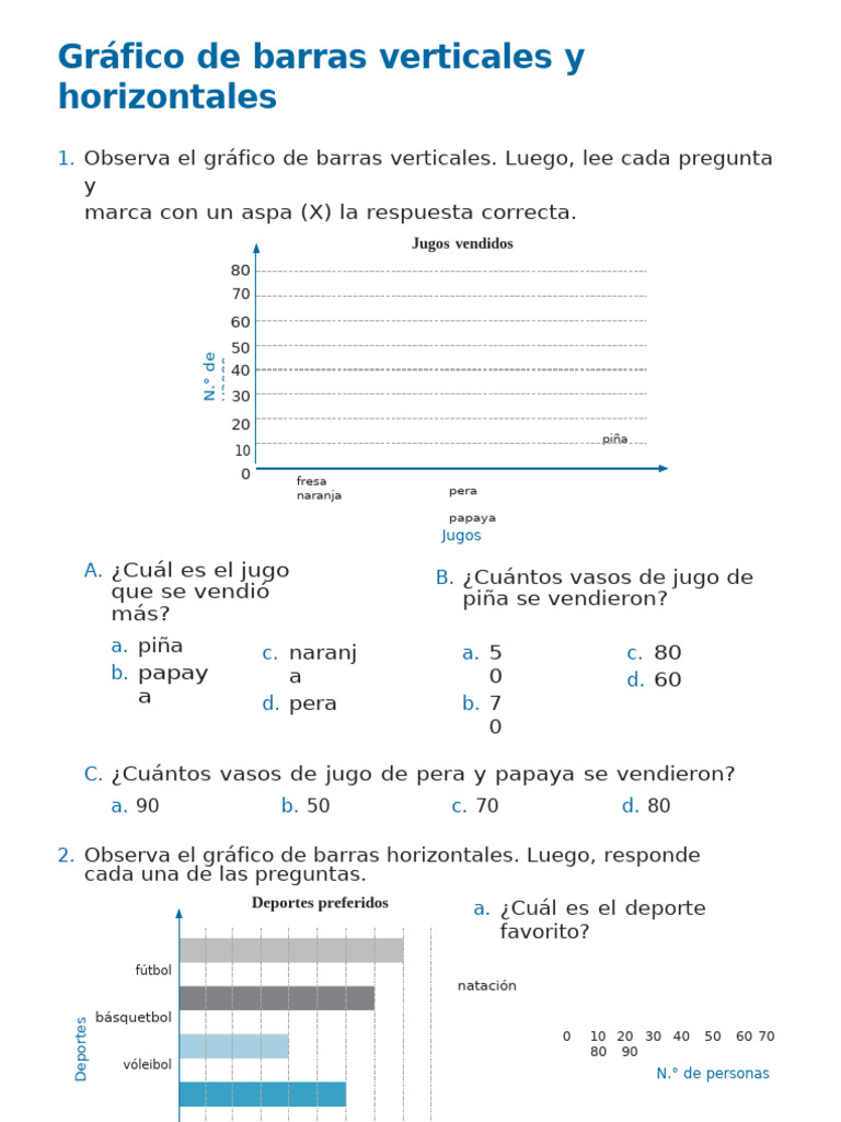 F0 - Gráfico de Barras Horizontales y Verticales | PDF
