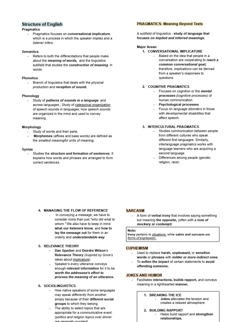 Structure of English - Reviewer and Notes | PDF