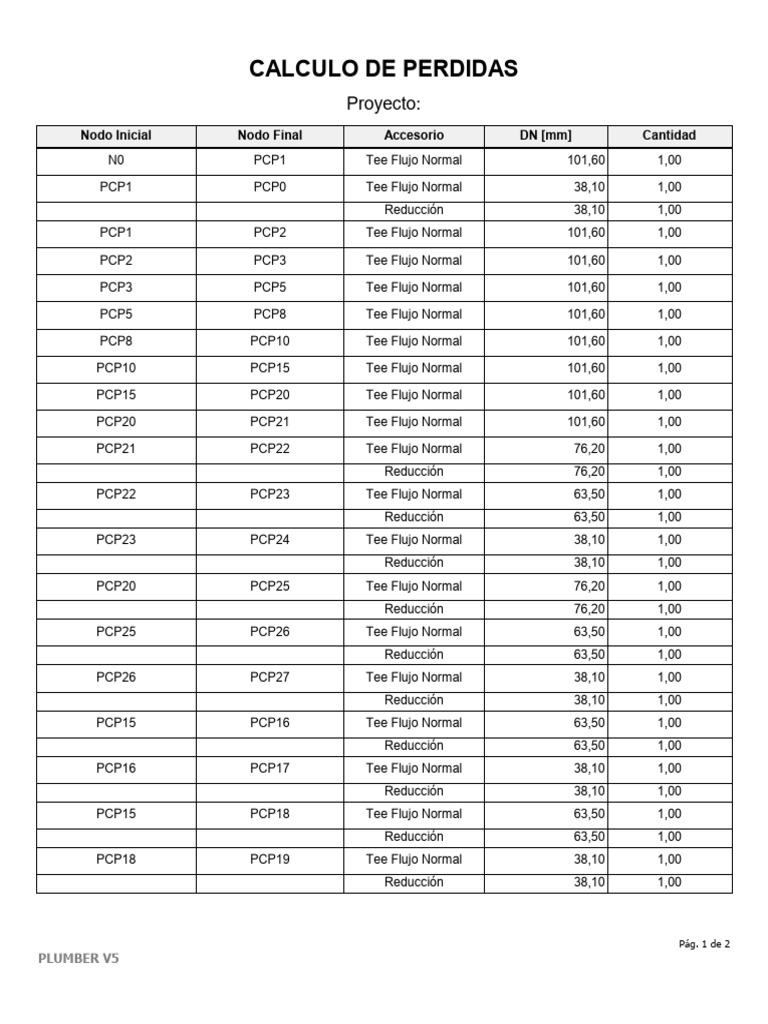 Calculo de Las Perdidas | PDF
