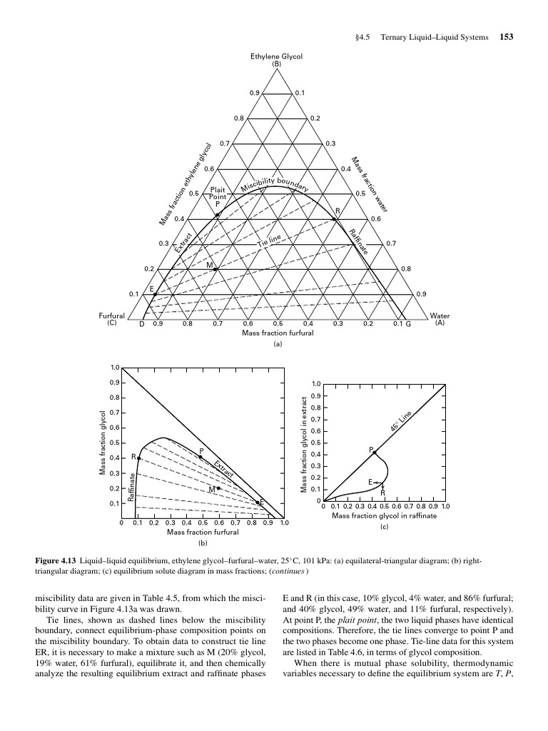 A Diagrama Triangular SEADER p.153 Clase2 Week1 | PDF