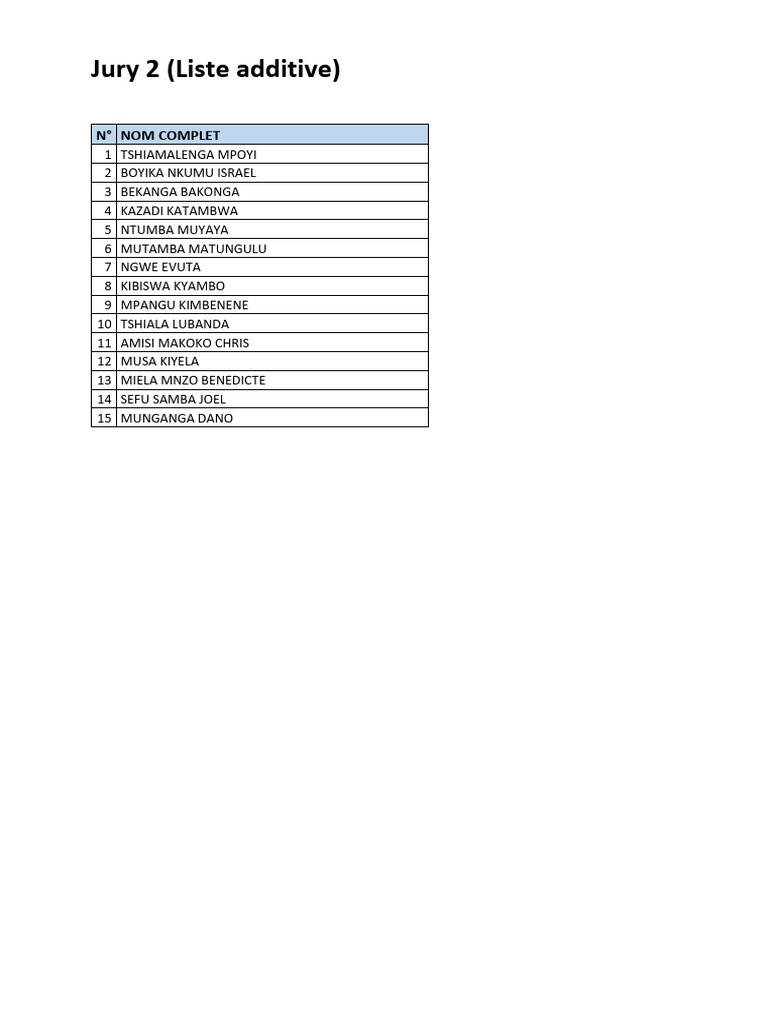Jury 2 Liste Additive | PDF