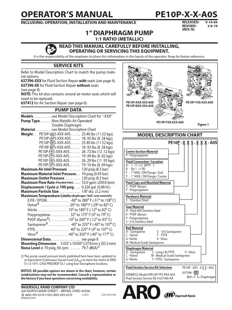 Operator'S Manual PE10P-X-X-A0S: 1" Diaphragm Pump | PDF