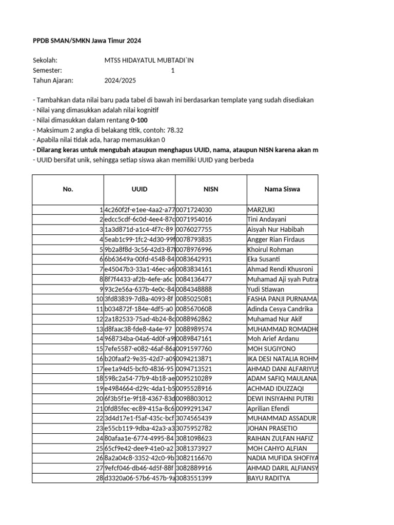 Template Rapor Semester 1 20581690 | PDF