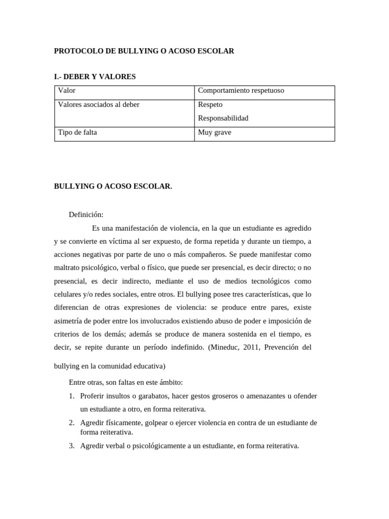 Protocolo de Bullyng o Acoso Escolar | PDF