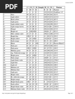 Roblox Color Codes – HTML Color Codes | PDF | Grey | Color