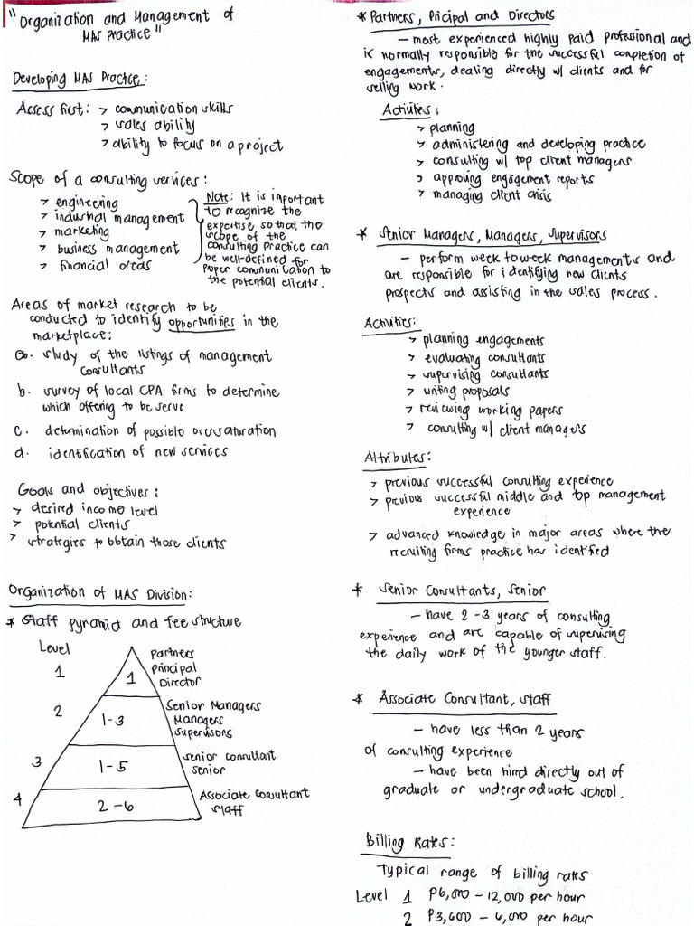 Organization and Management of Mas Practice - Summary | PDF