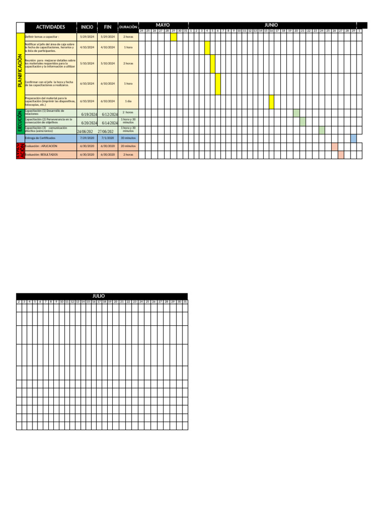 Diagrama de Gantt Formato Modelo | PDF