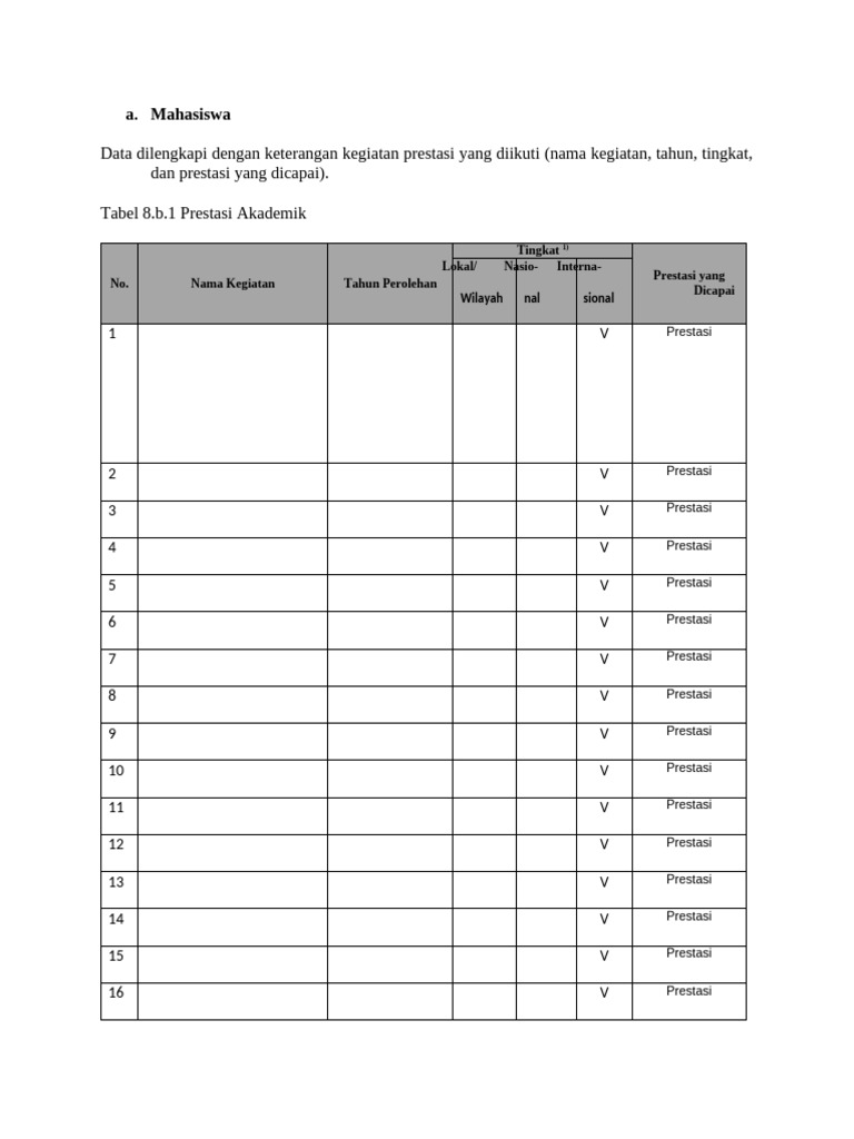 Tabel Prestasi Mahasiswa | PDF