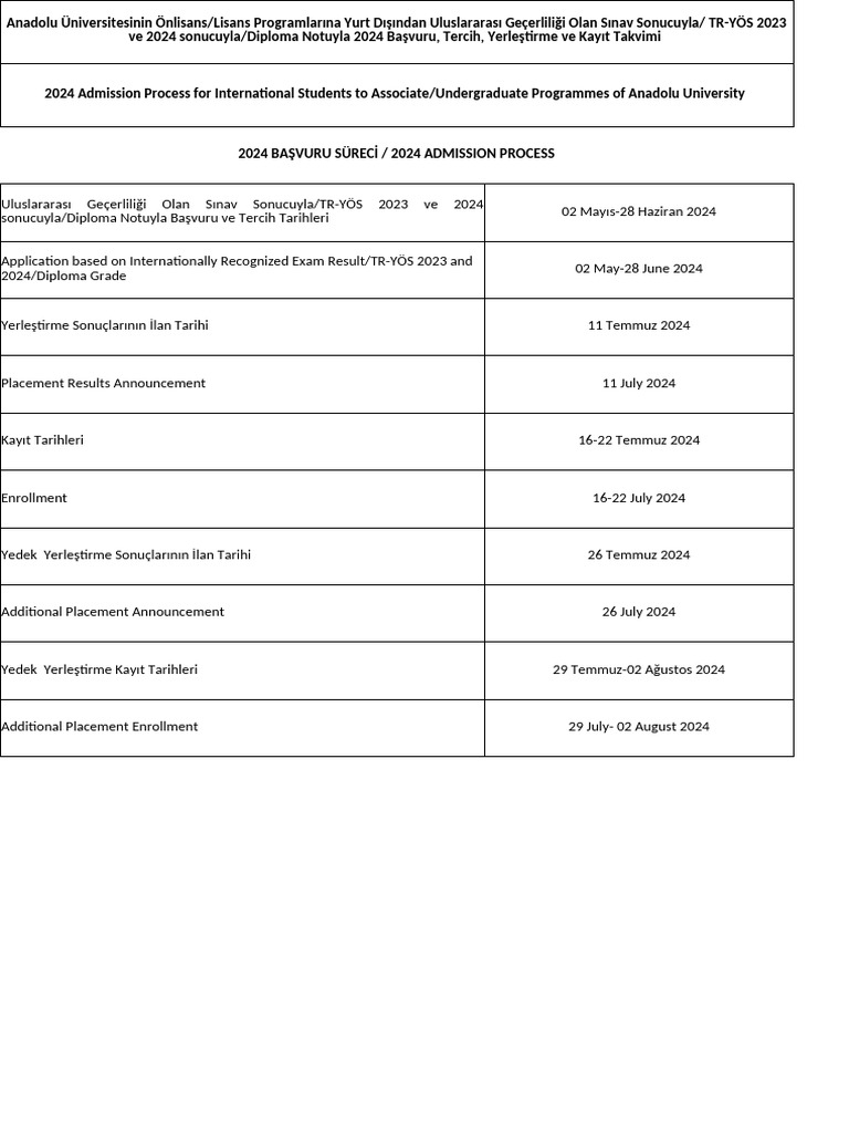 2-2024-2025-diploma-tryos-basvuru-takvimi-d0007178c1144157 | PDF 2-2024-2025-diploma-tryos-basvuru-takvimi-d0007178c1144157 | PDF