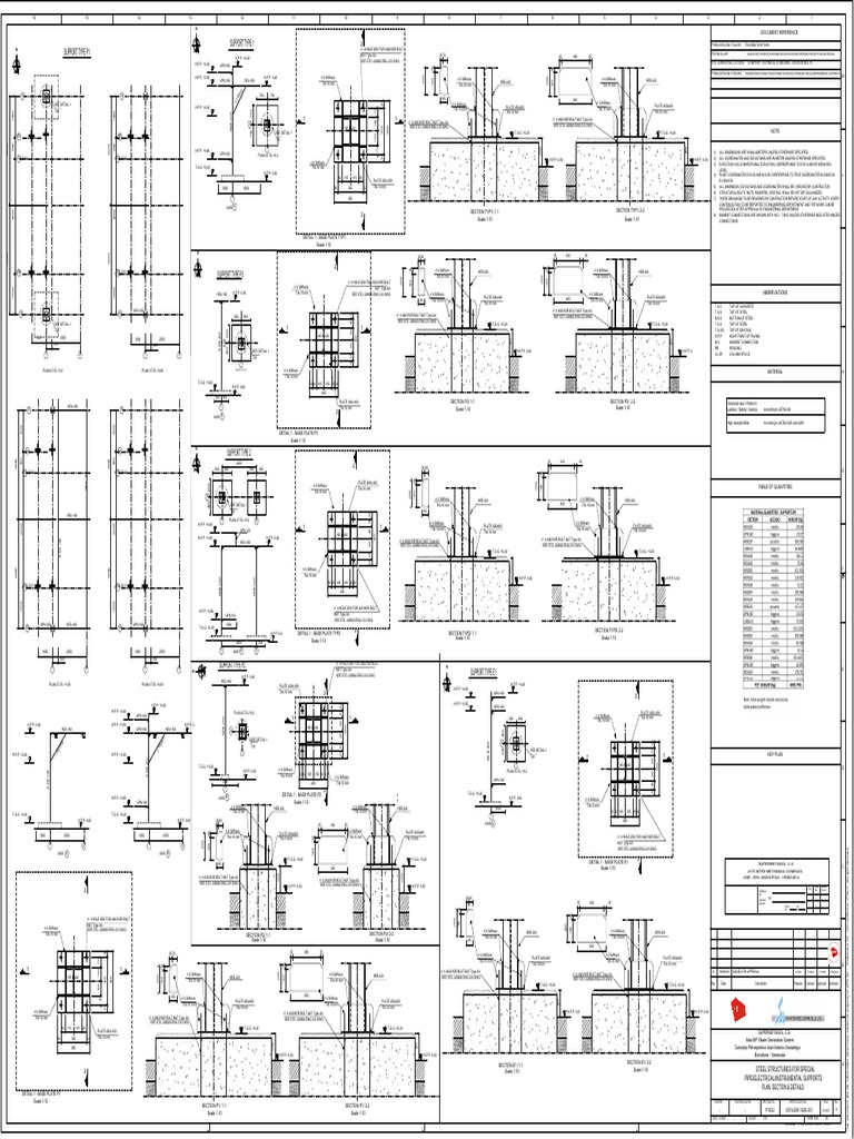 Support Type P1 Support Type 1 | PDF