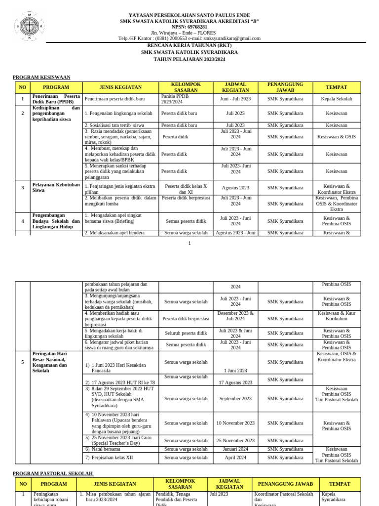 Program Kerja Tapel 2023-2024 | PDF