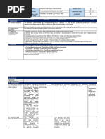 Tle 7 LP Template Matatag | PDF | Lesson Plan | Curriculum