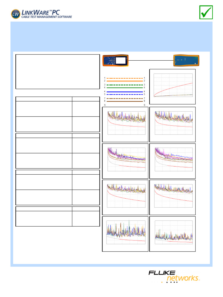 Id52272 Cat6 Cable Fluke Test Report | PDF