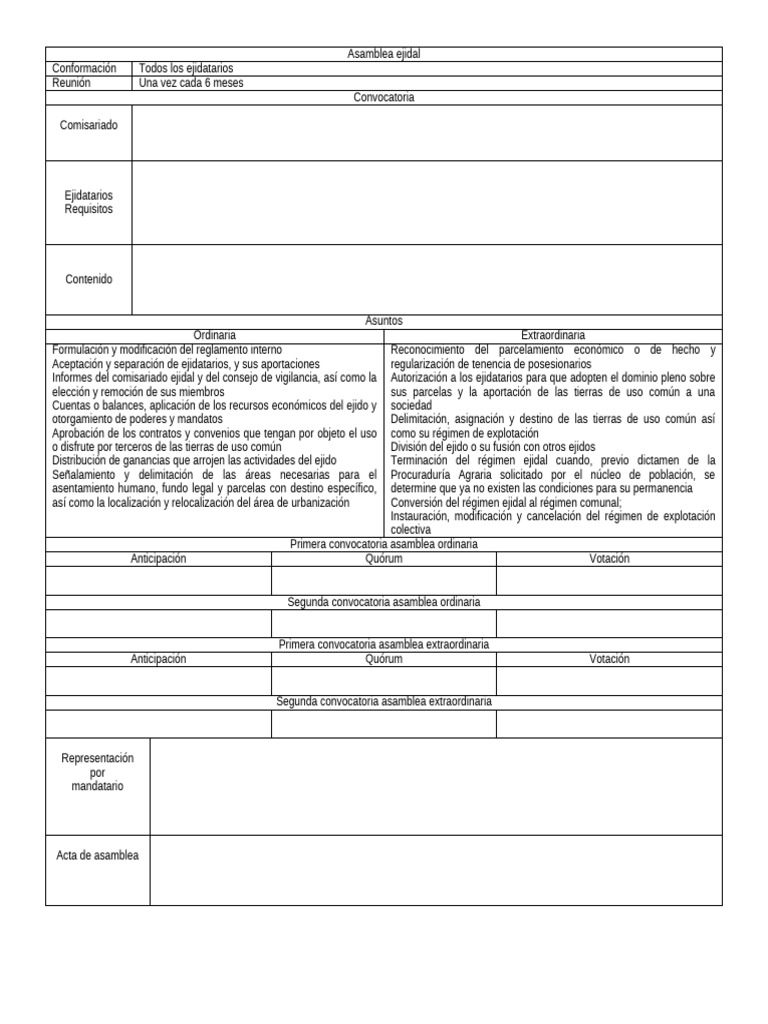 Asamblea Ejidal | PDF | Gobierno
