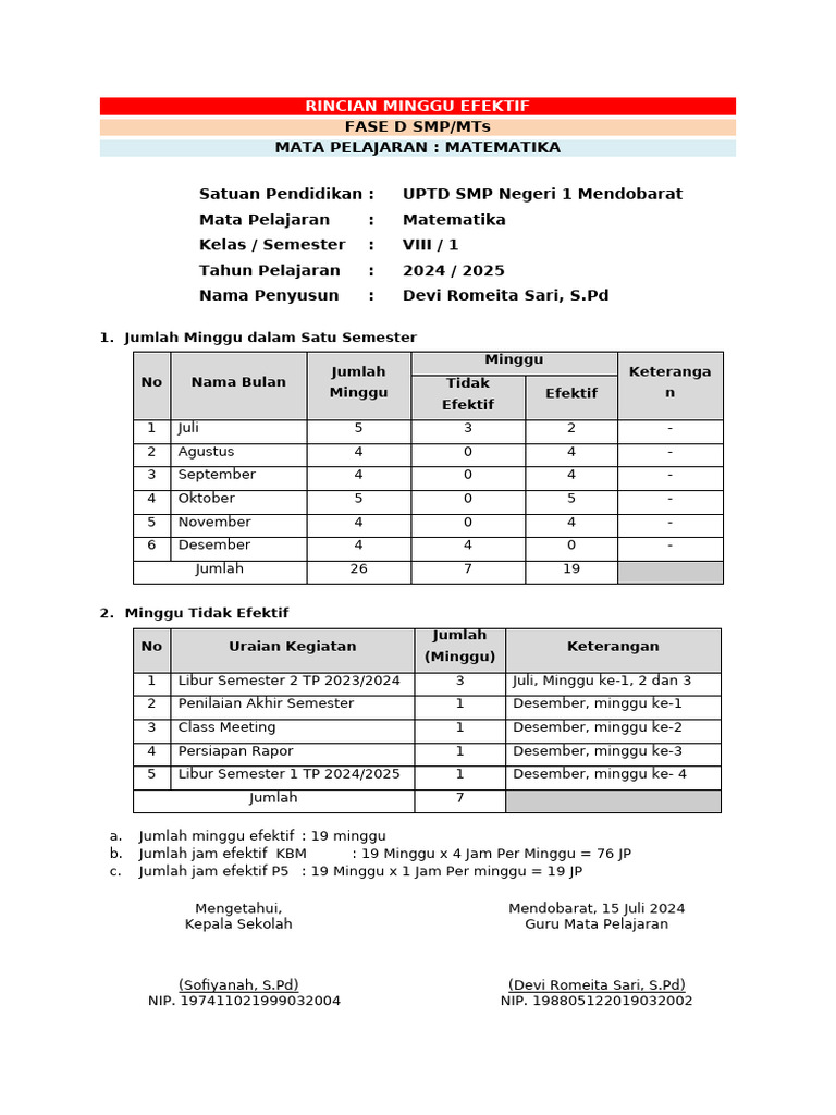 Rpe SMP 2024 - 2025 | PDF