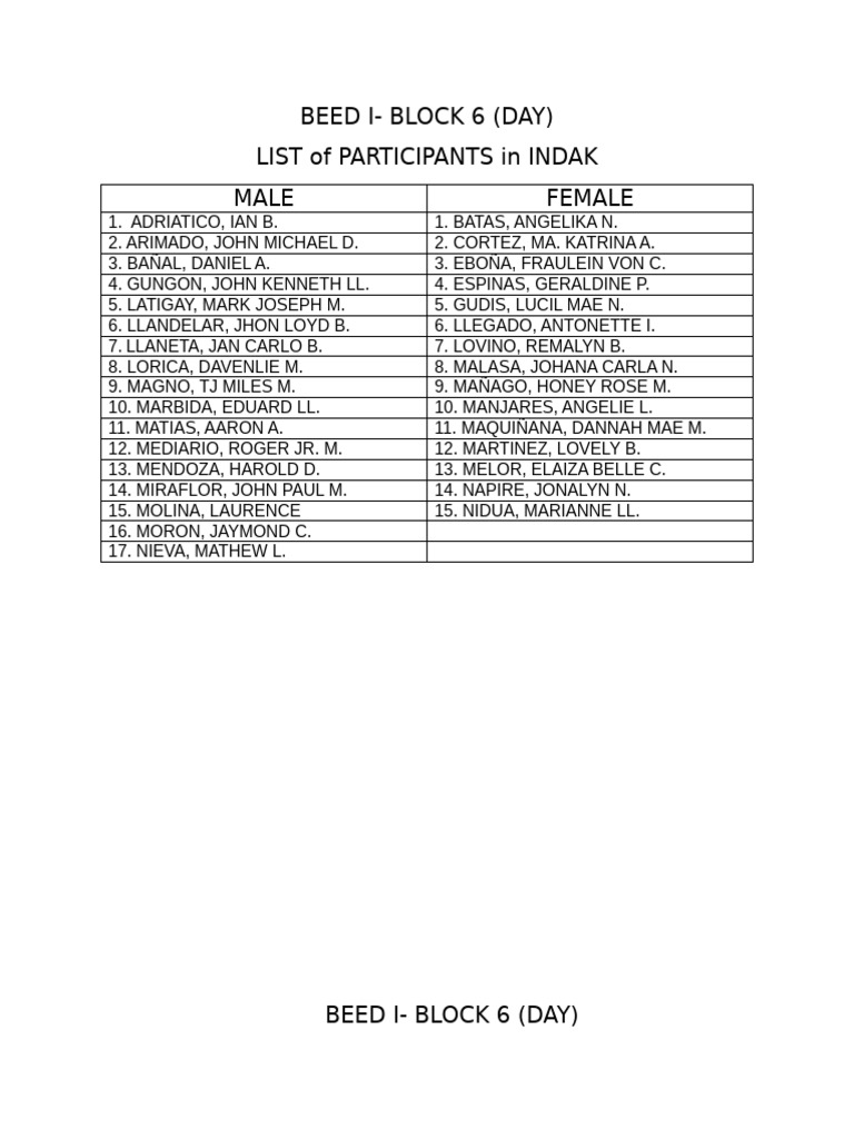 Block 6 Day | PDF