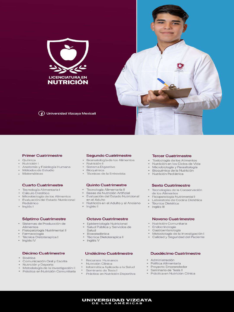 Mexicali Nutricion | PDF