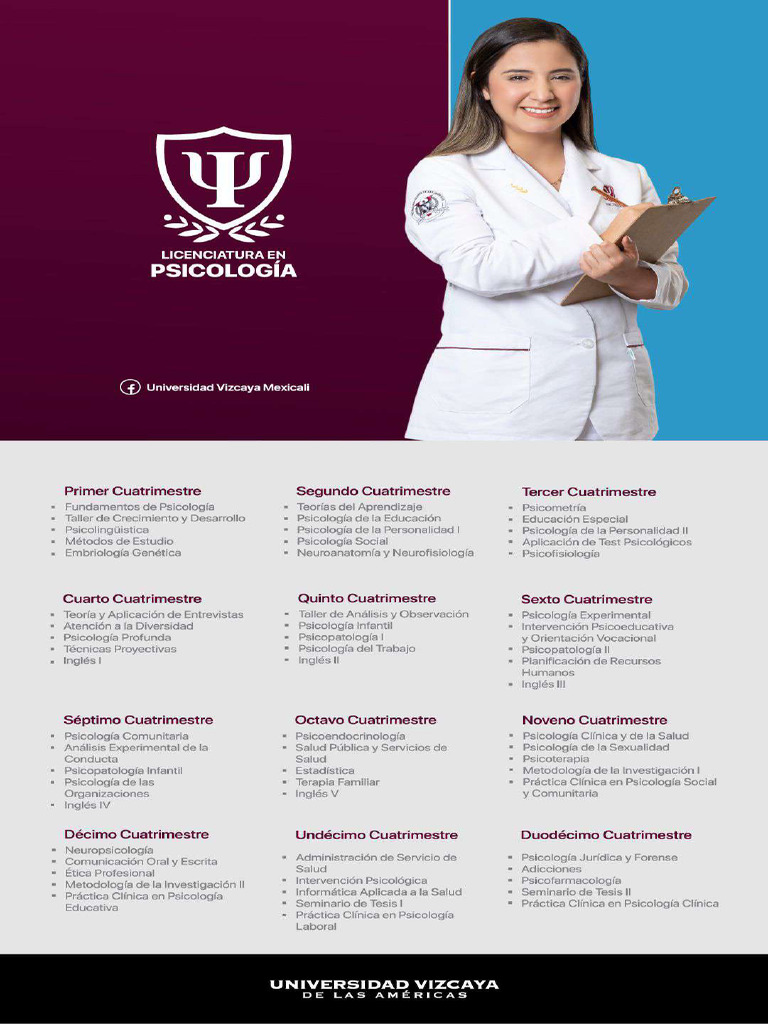 Mexicali Psicologia | PDF