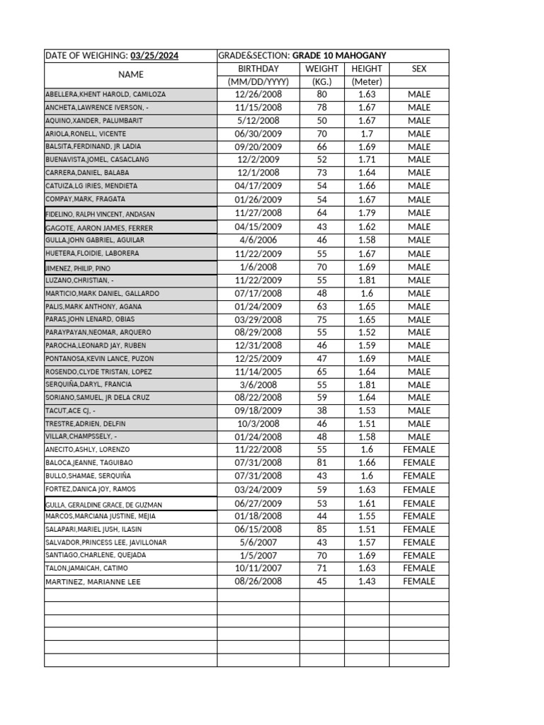 Grade 10 Mahogany Ns Final | PDF