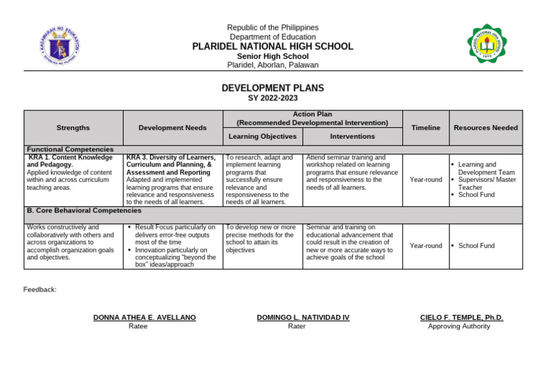 Cruse Development Plan | PDF