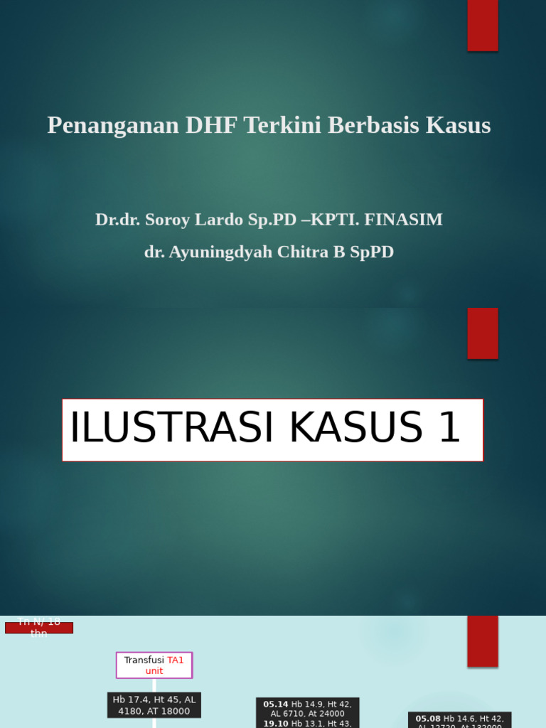 Presentasi Kasus DBD - 1 | PDF