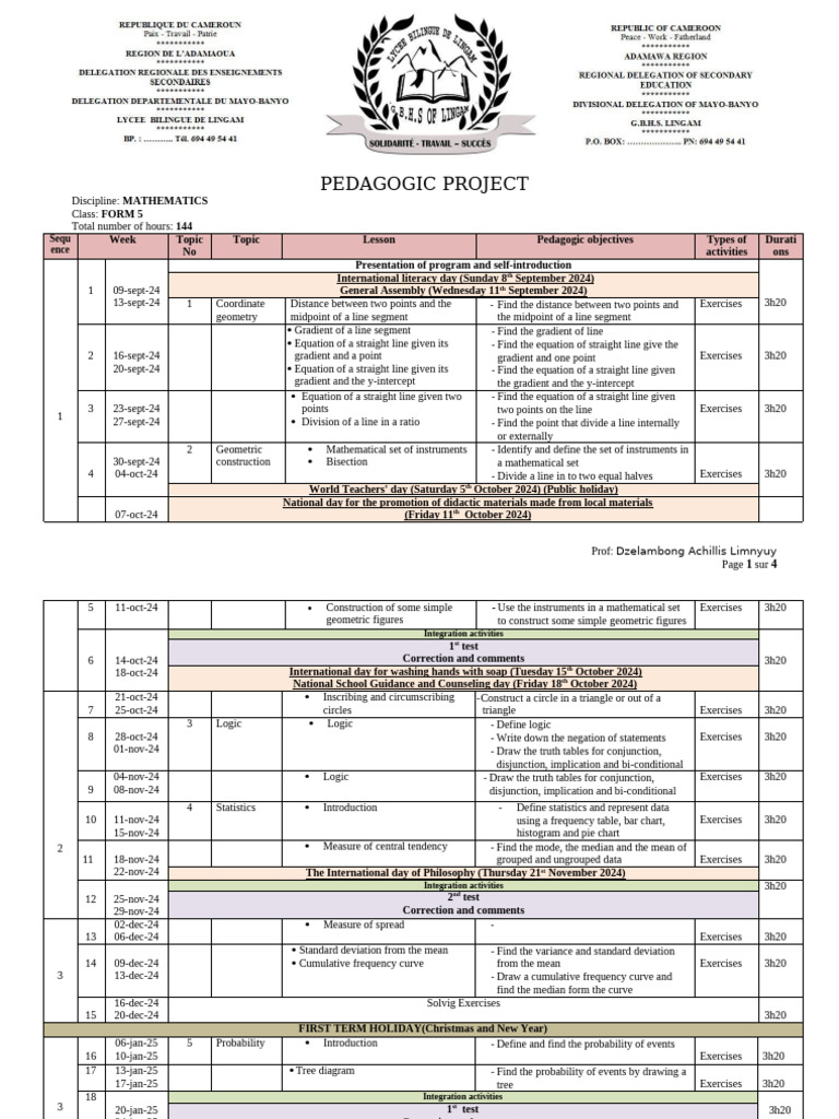 Form 5 Mathematics Pedagogic Project | PDF | Line (Geometry) | Mean