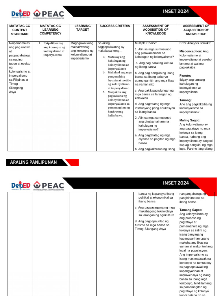 HO25 - Table For Learning Competencies, Learning Target, Success ...