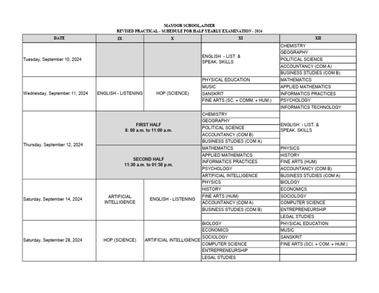Revised Practical - Schedule | PDF