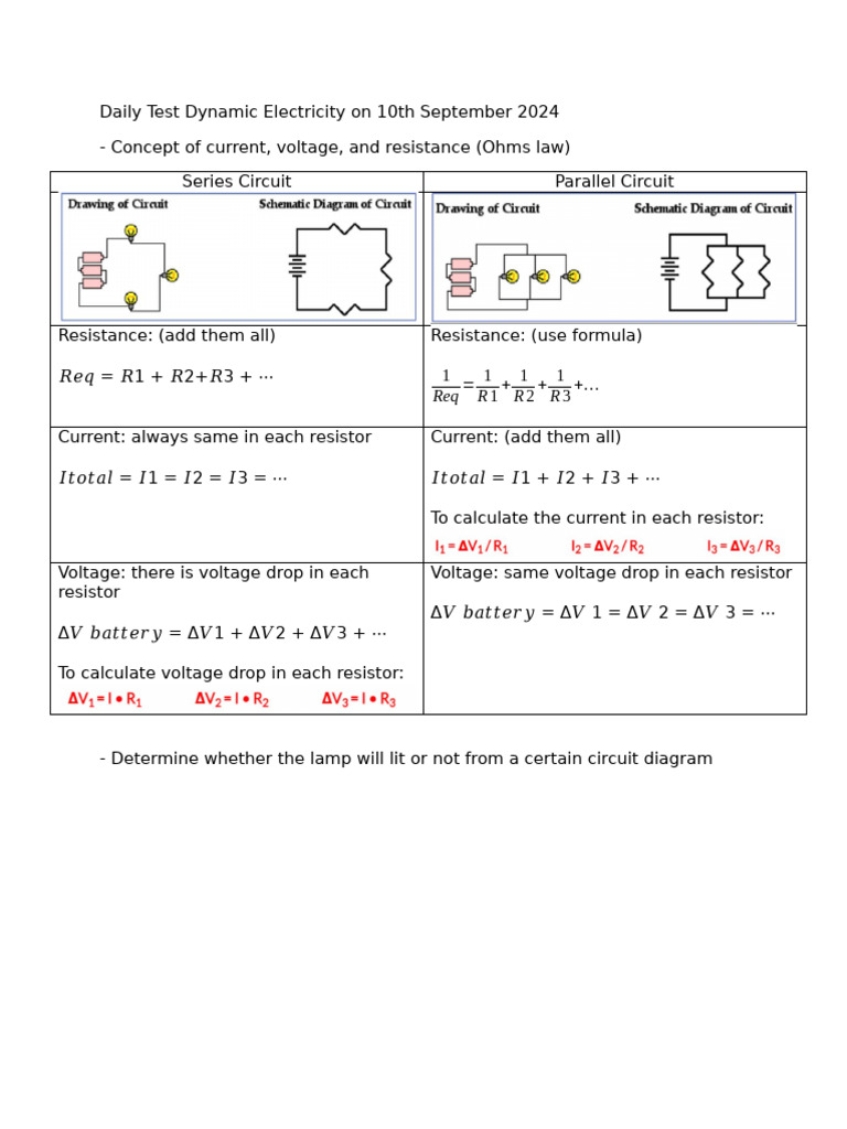 Daily Test Dynamic Electricity On 10th September 2024 | PDF