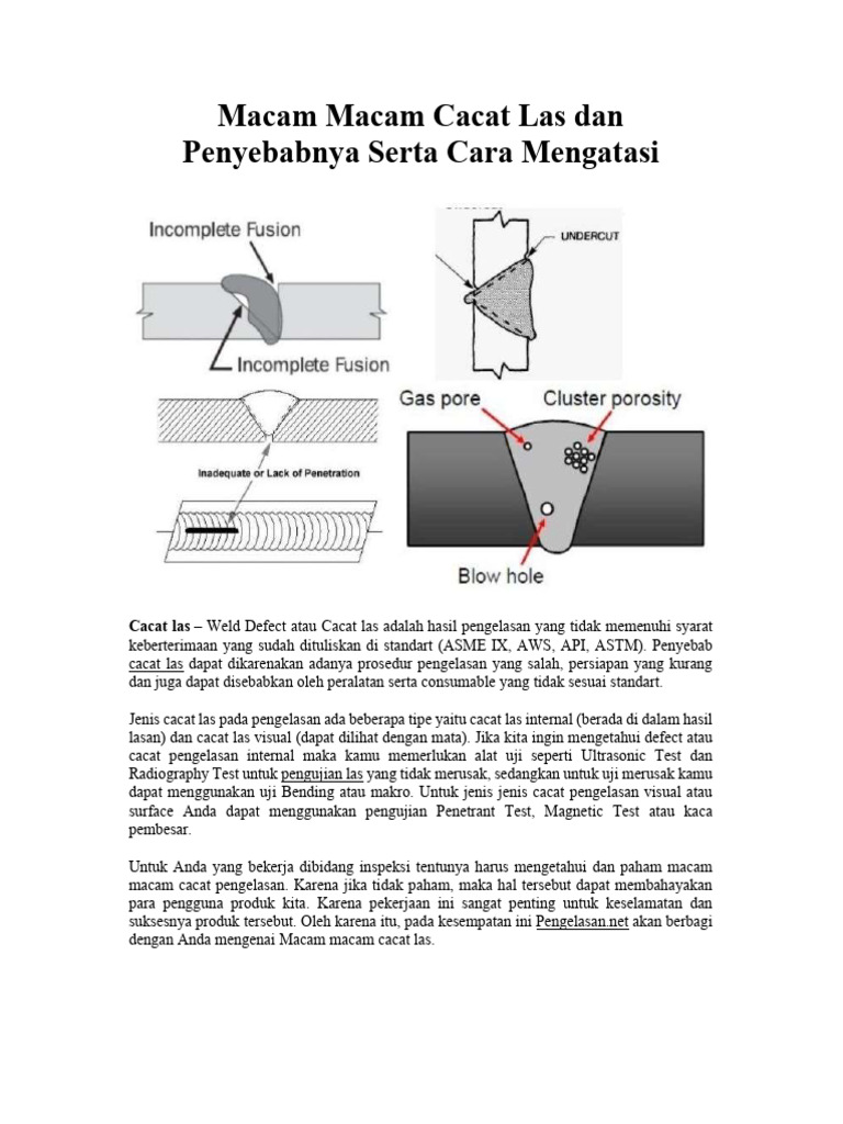 Cacat Las-Penyebabnya Dan Cara Mengatasi | PDF