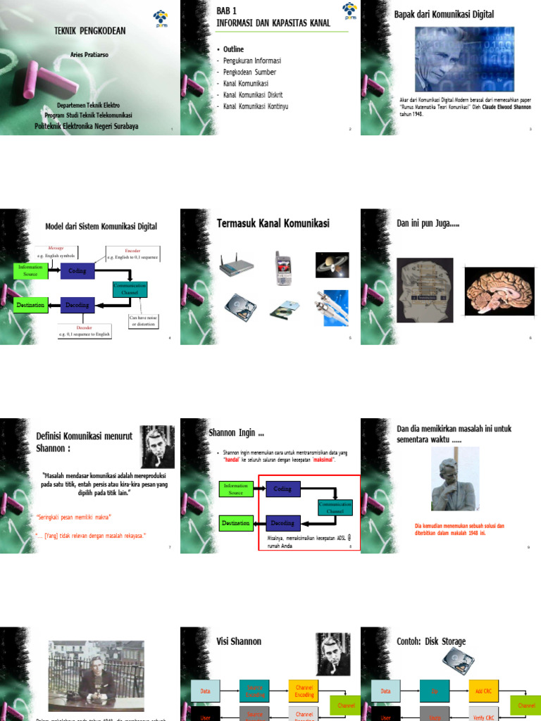 01 Introduction To Information Theory. | PDF