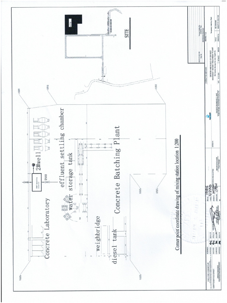 Site Development Plan | PDF