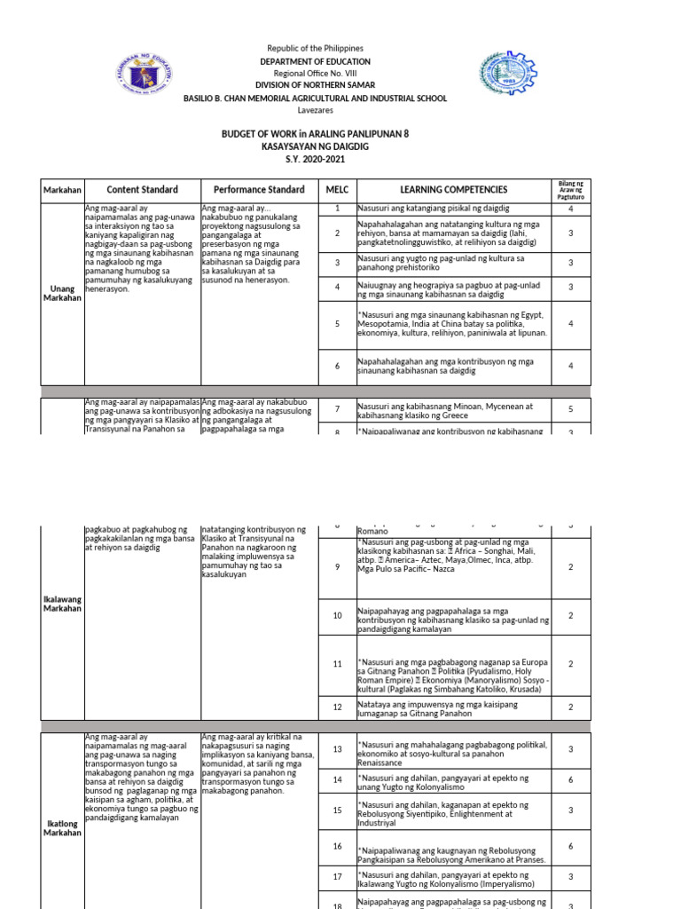 BOW.AP8_1st-4th | PDF
