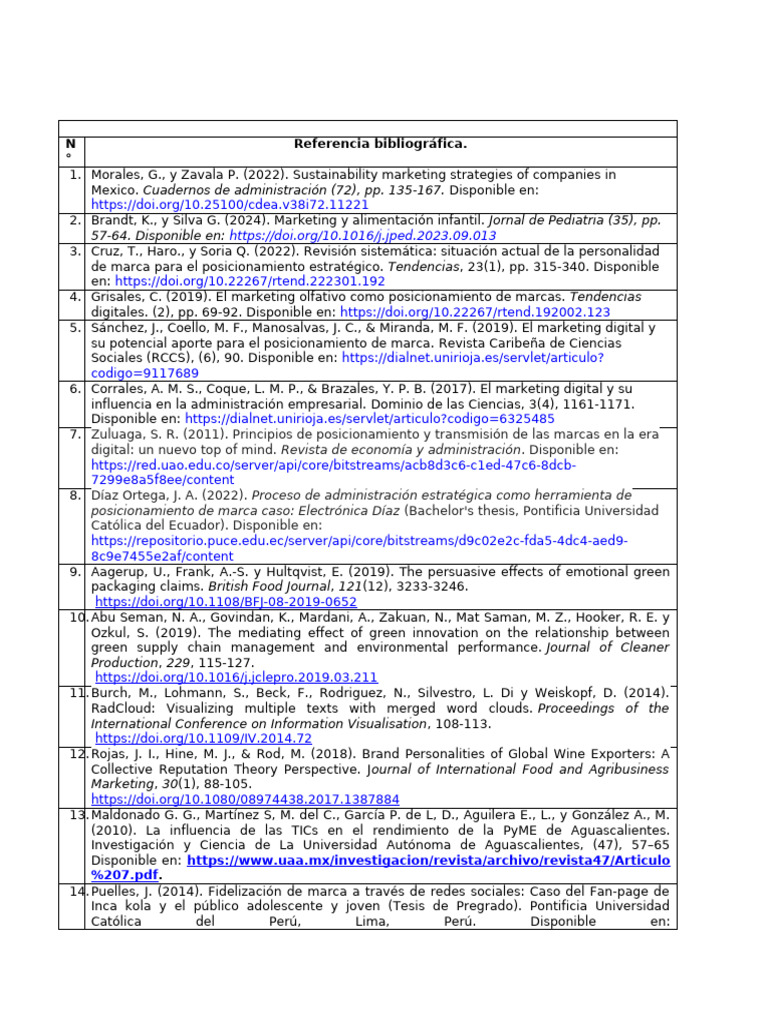 ARTÍCULOS 12[1].docx NEW | PDF