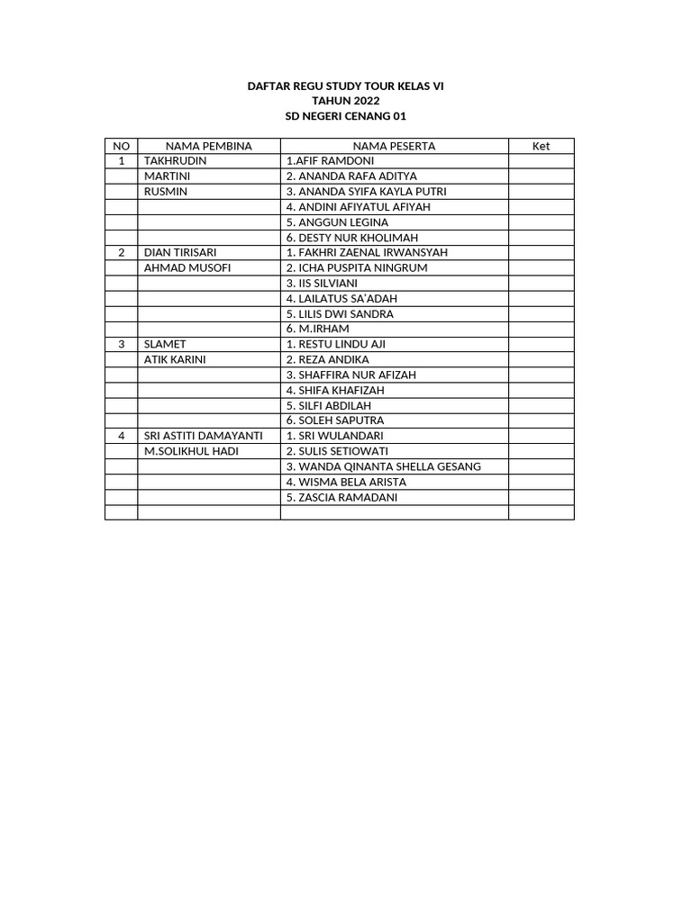 DAFTAR REGU STUDY TOUR KELAS VI | PDF
