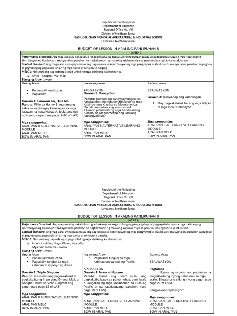 Bol Ap8 Q2 W3&4 | PDF